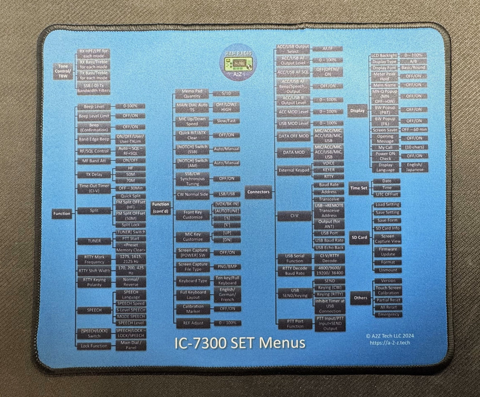 IC7300 SET Menu Mousepad – A 2 Z Tech